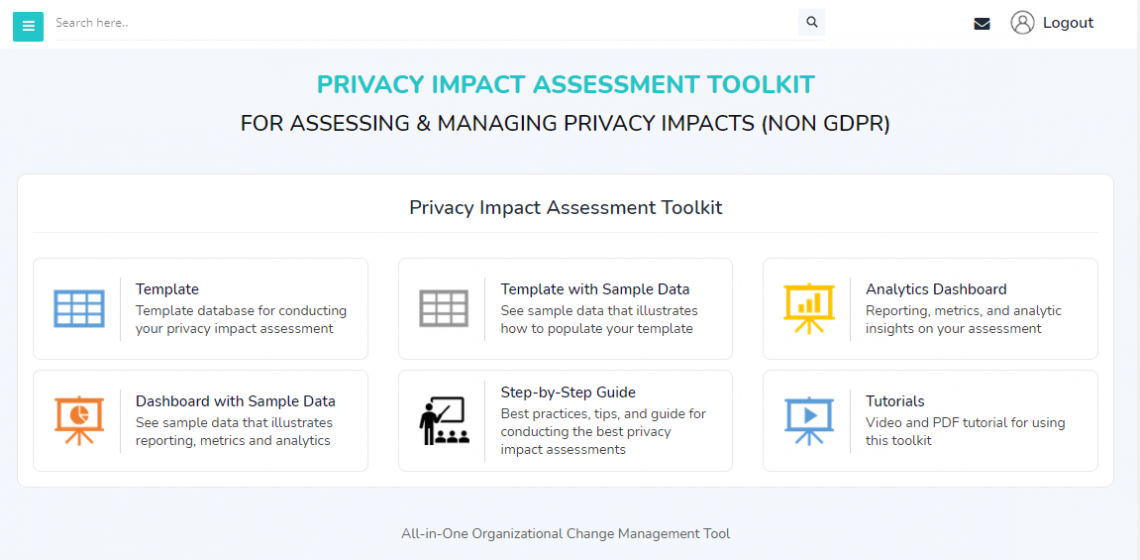 Best Privacy Impact Assessment Toolkit | Templates, Dashboards, and ...