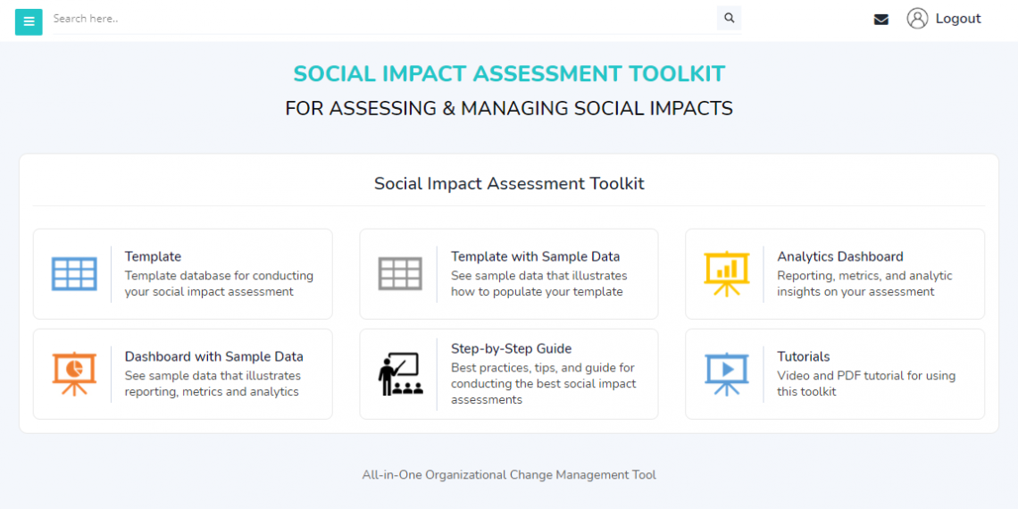 Best Social Impact Assessment Toolkit | Templates, Dashboards, and ...